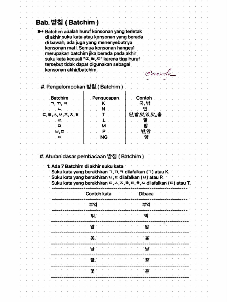 Batchim Korea | PDF