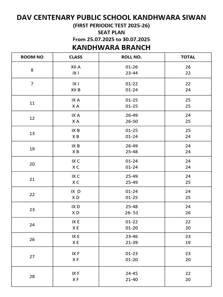 Revised Seat Plan | PDF