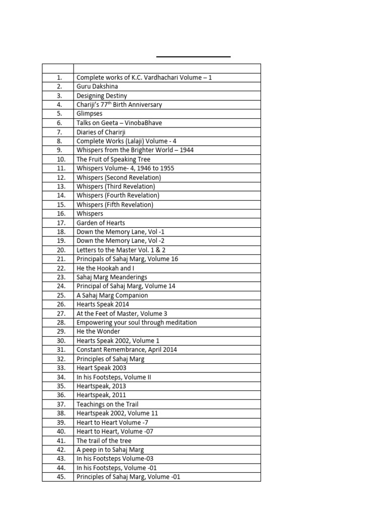 SRCM Library Books List | PDF | Spirituality | Spiritual Practice