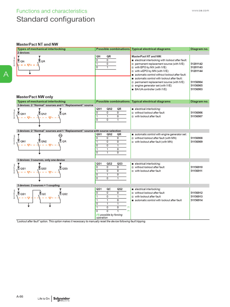 Mechanical Interlock Mechanism | PDF