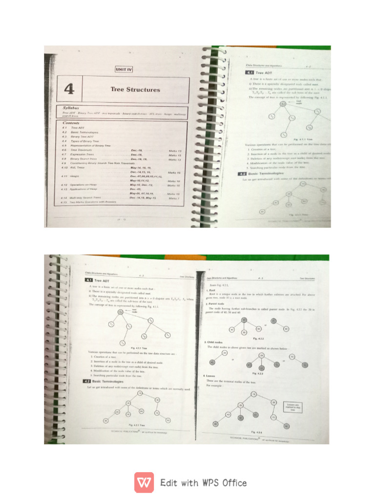 Dsa Unit 4 - WPS Office | PDF