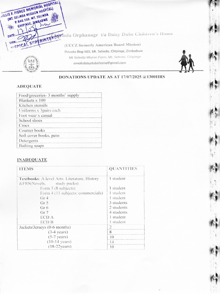 Daisy Dube Donations Update | PDF