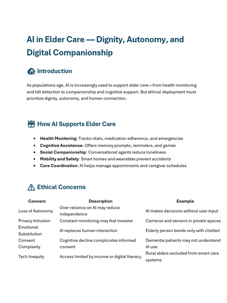 AI in Elder Care - Dignity, Autonomy, and Digital Companionship | PDF ...