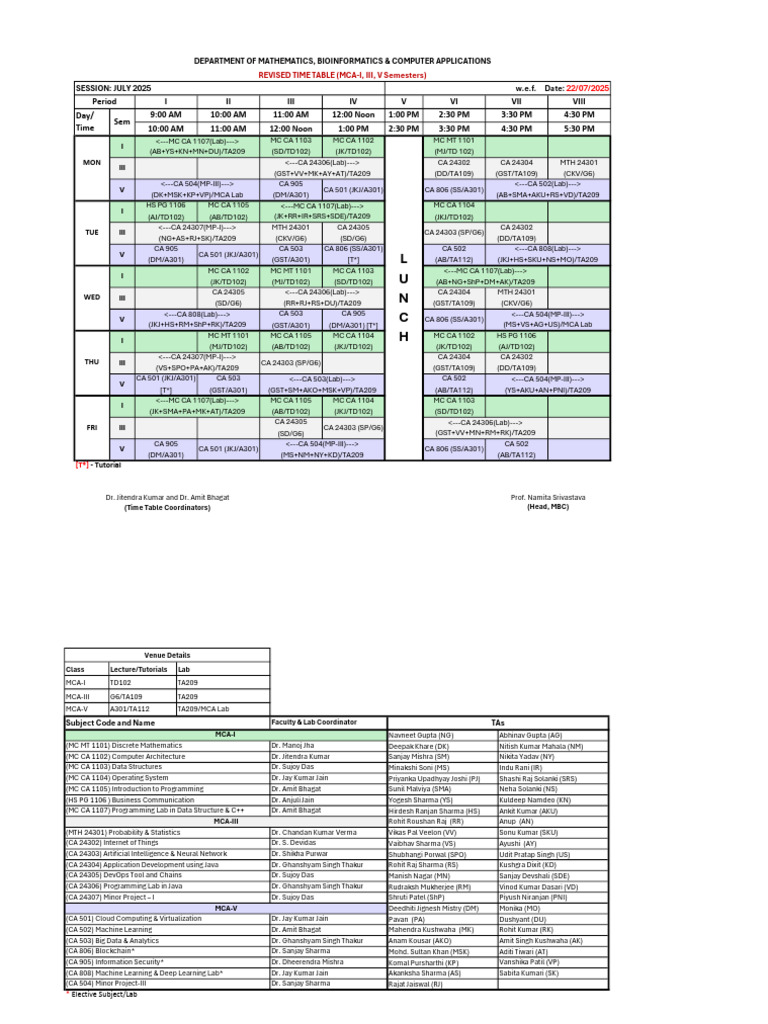 Revised MCA Time Table July 2025 | PDF | Computing | Information Technology