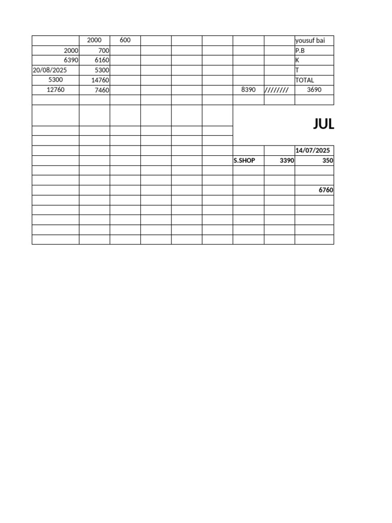 New Microsoft Excel Worksheet | PDF