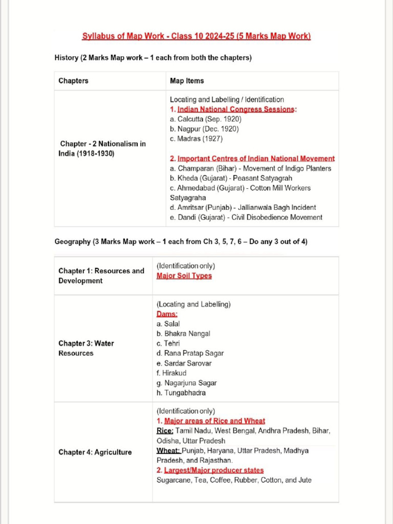 Map Work For Class 10 | PDF