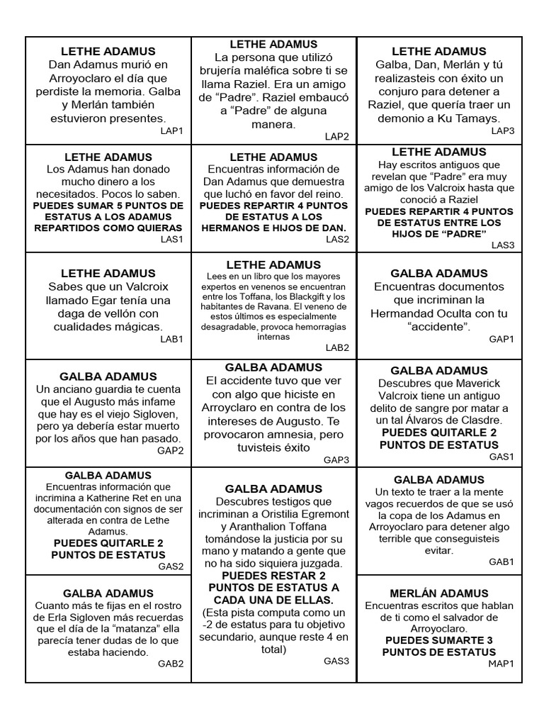 Pistas Ku Tamays Adamus y Valcroix | PDF