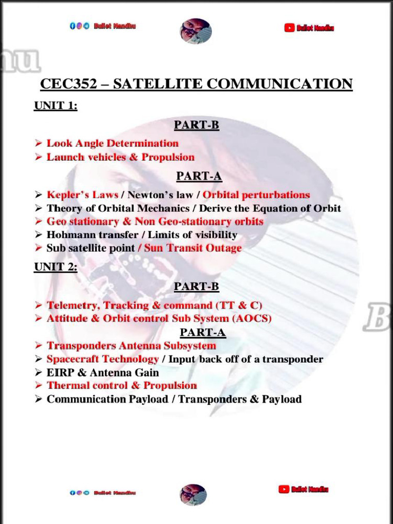 Satellite Imp | PDF