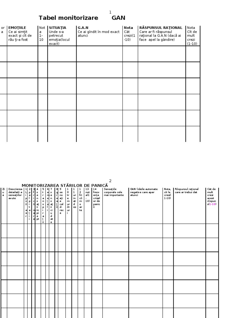 Tabele Monitorizare | PDF