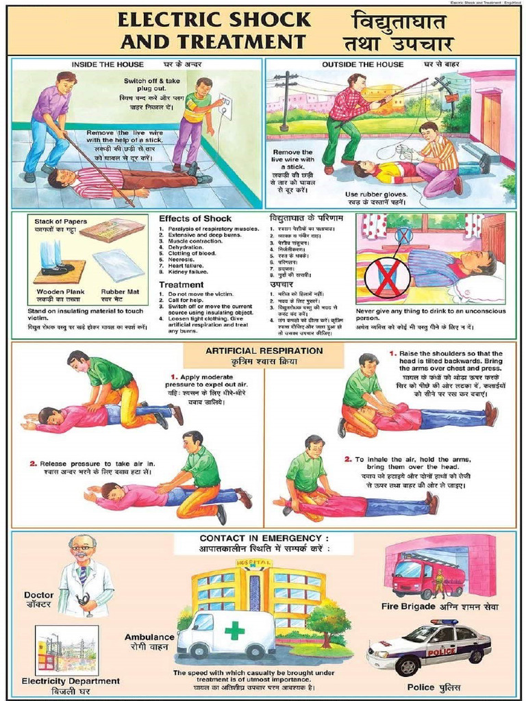 Spm Board 02 | PDF