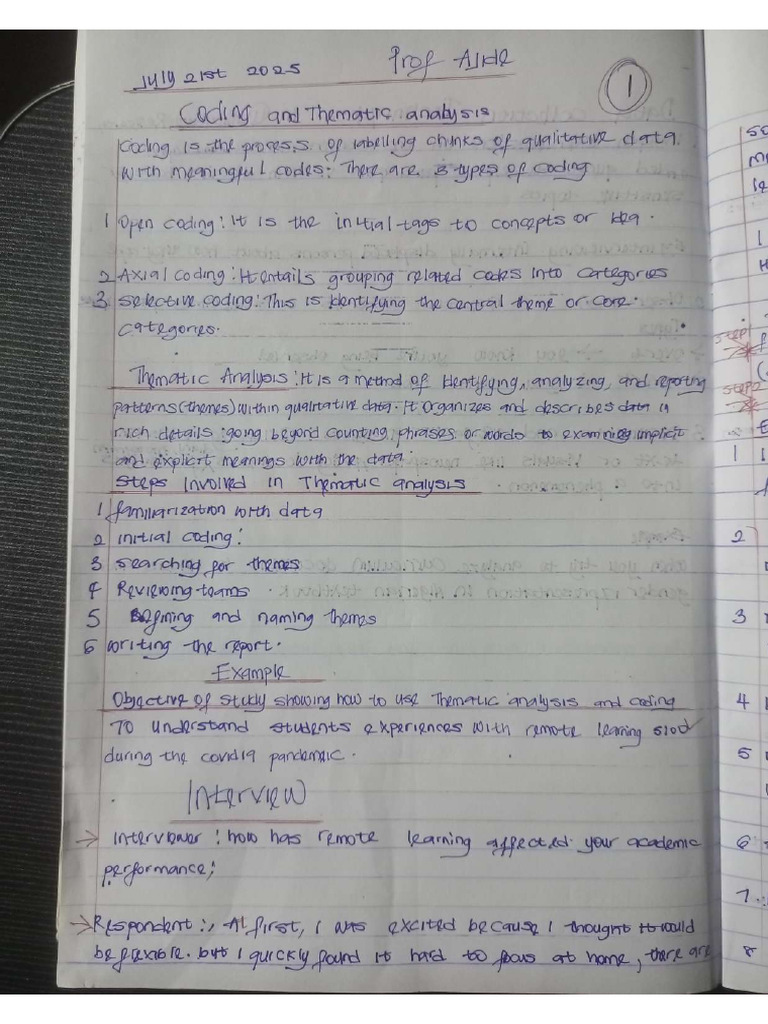 Research CODING AND TA July 21st Prof Ajide | PDF