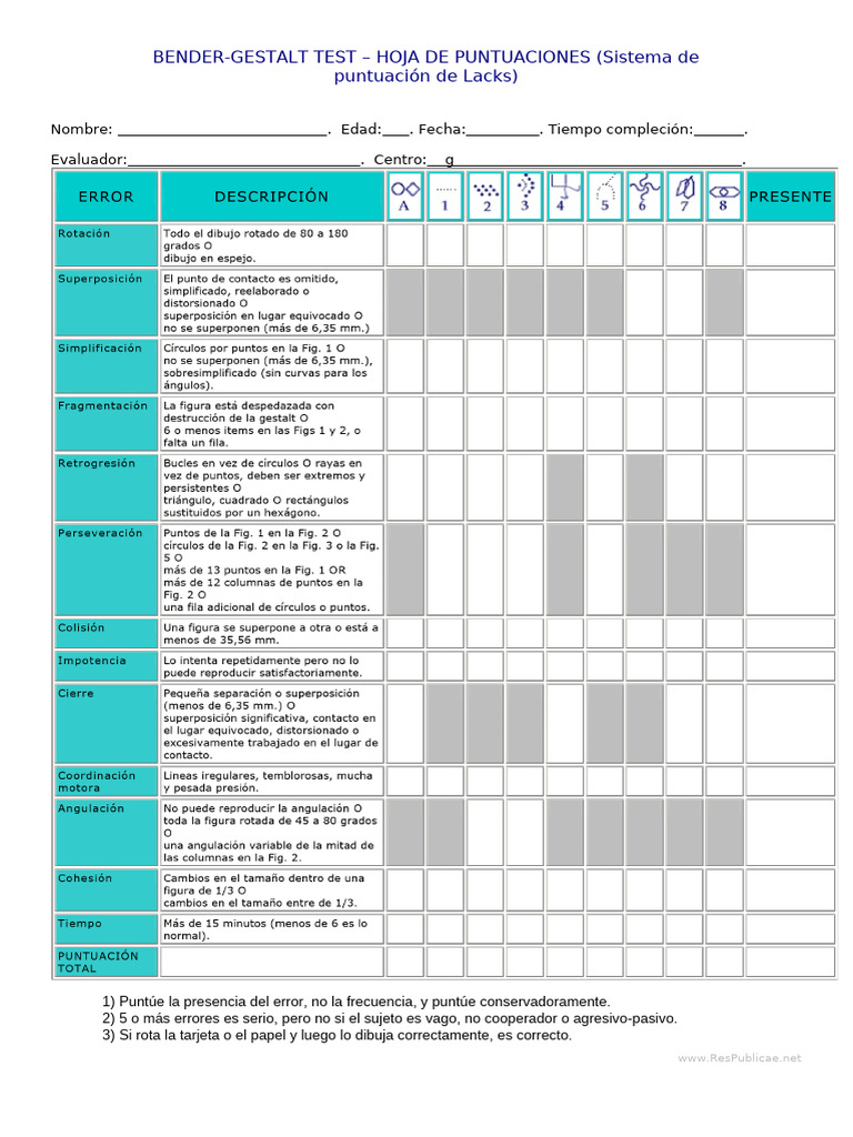 Hoja de Puntuaciones Test Bender-Gestalt | PDF