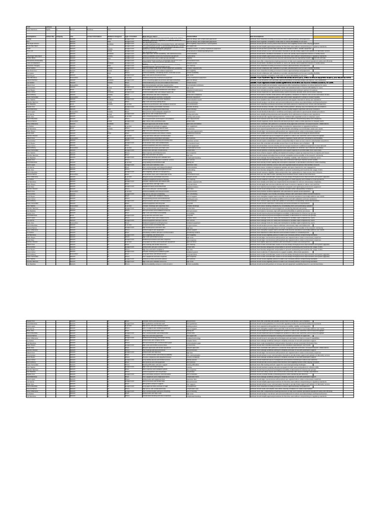 Module 9 Homework - Market Research | PDF | Automation | Usability