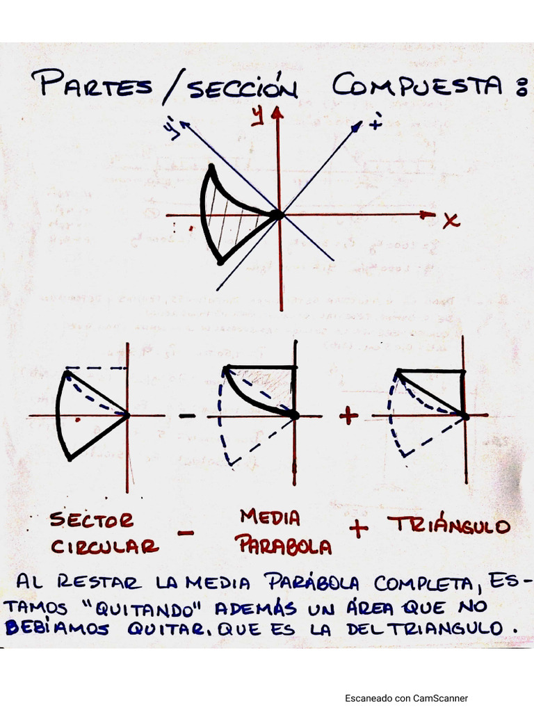 Ejercicio Centroides e Inercia | PDF