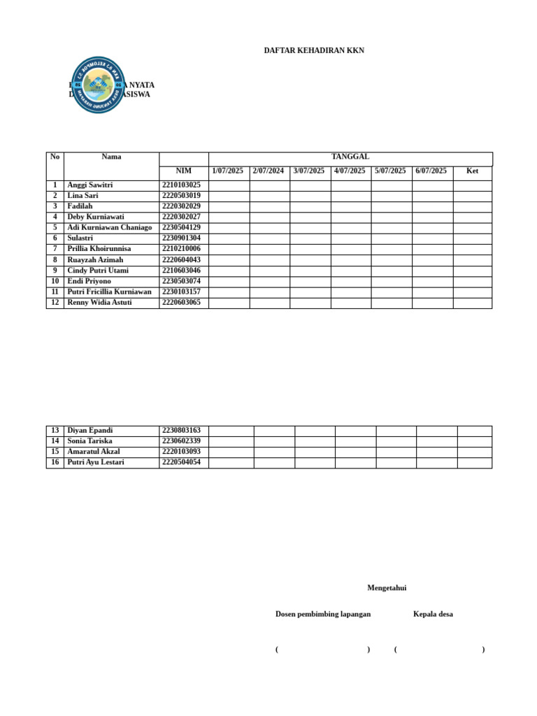 Daftar Kehadiran Mahasiswa KKN 2025 | PDF