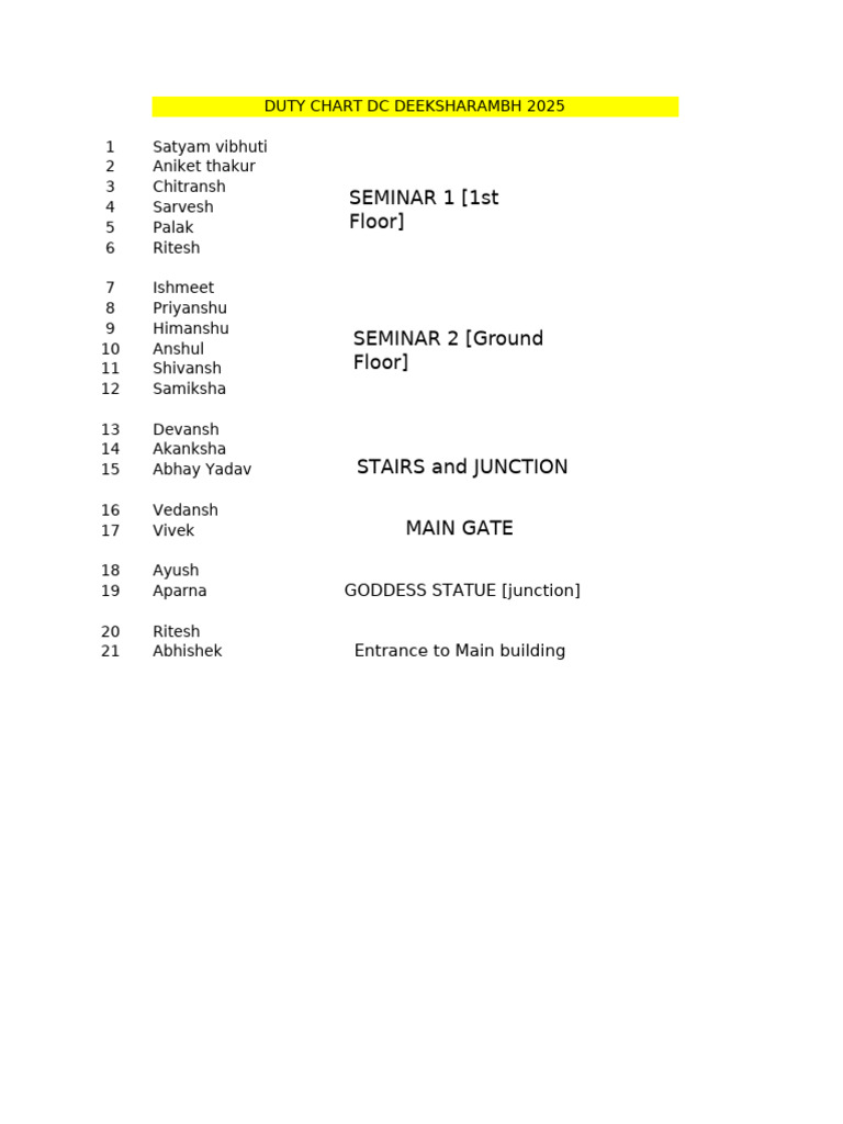 Duty Chart DC Deeksharambh 2025 | PDF