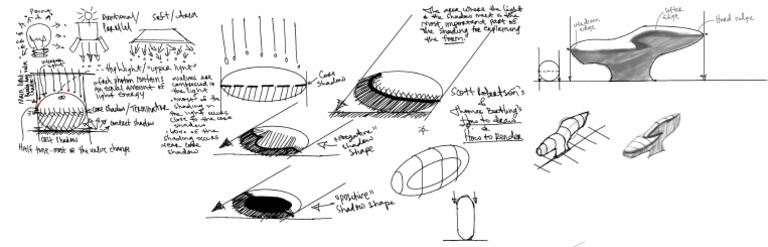 Steven Zapata Shading Secrets of Shading | PDF