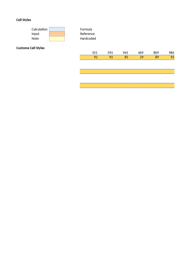 Custom Cell Styles and Number Formatting | PDF | Revenue | Financial ...