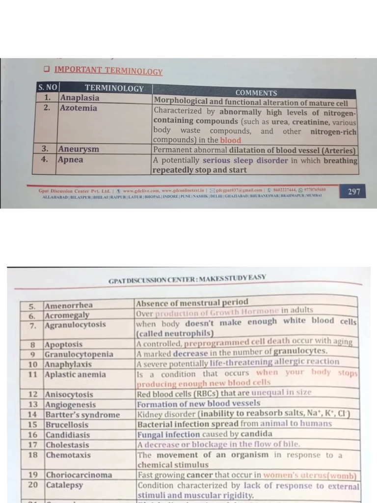 Basic Terminology of Pathophysiology | PDF