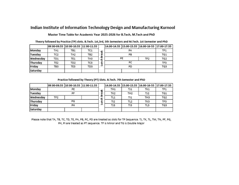 Master Time Table | PDF