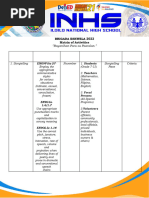 Telepathy Game Categories List | PDF