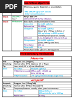 Critical Care Medication Infusion Chart | PDF | Medicinal Chemistry ...