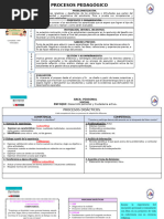 Procesos Pedagógicos y Didácticos de Una Sesión de Aprendizaje | PDF | Evaluación | Conocimiento