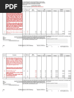 Indravati River Project | PDF | Earth Sciences