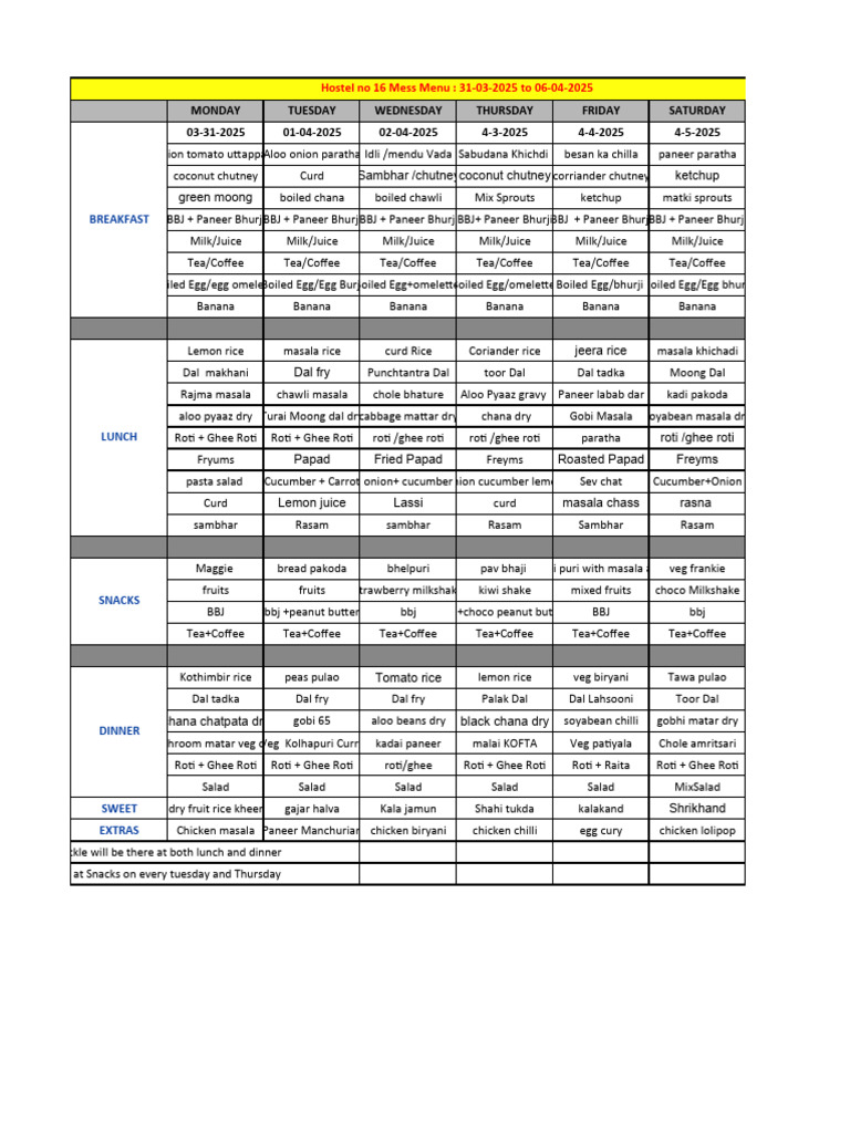H16 Mess Menu 31st-06th-1 | PDF | Chutney | Cuisine