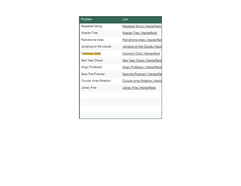 Beginner Sheet2 | PDF