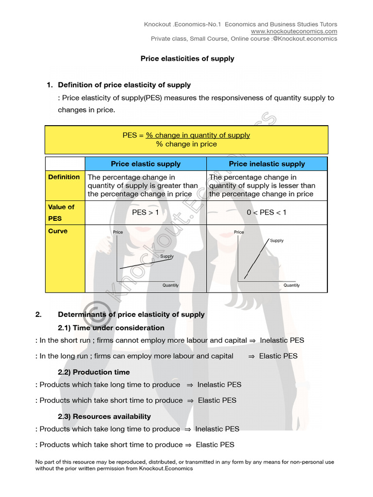 14 Price Elasticities of Supply | PDF | Supply (Economics) | Elasticity ...