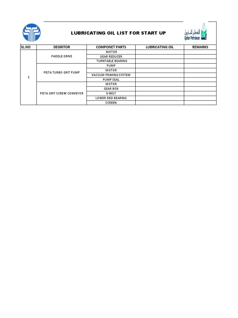 Startup Lubricating Oil List Guide | PDF