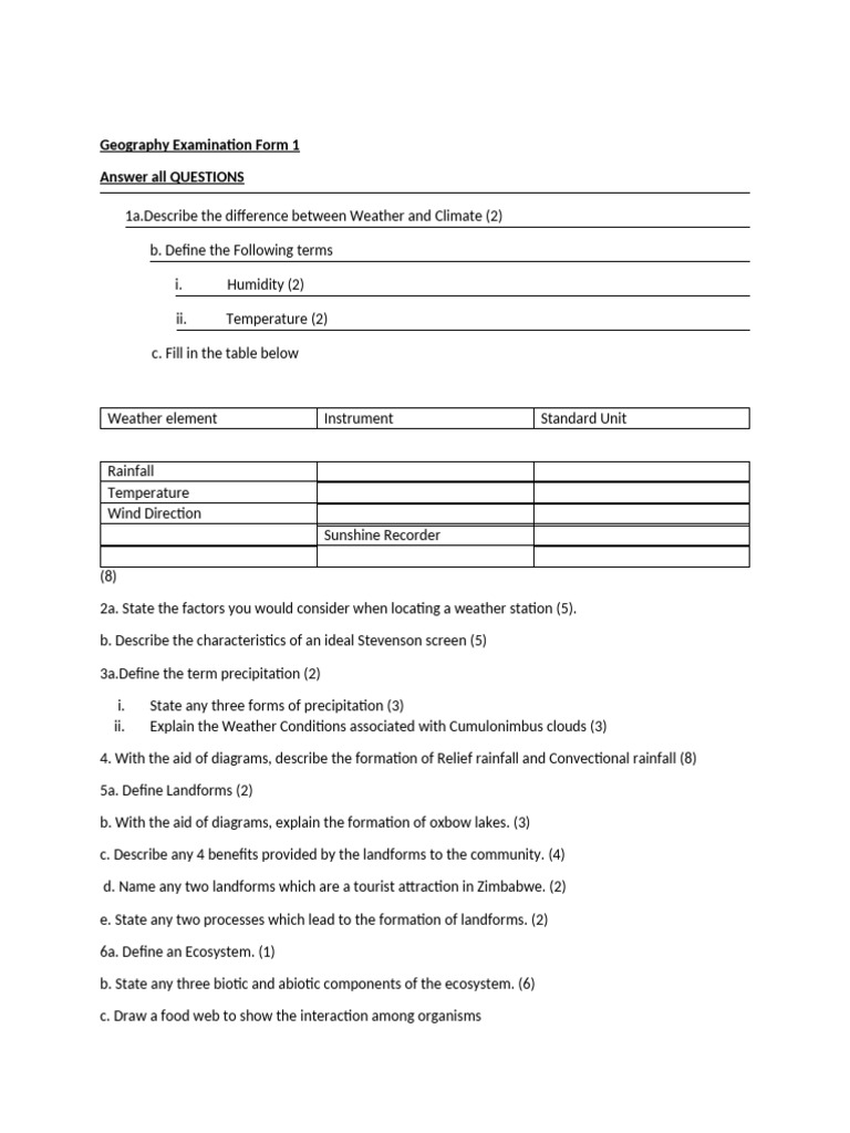 Geography Examination Form 1 | PDF