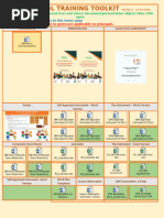 Master File SBST | PDF