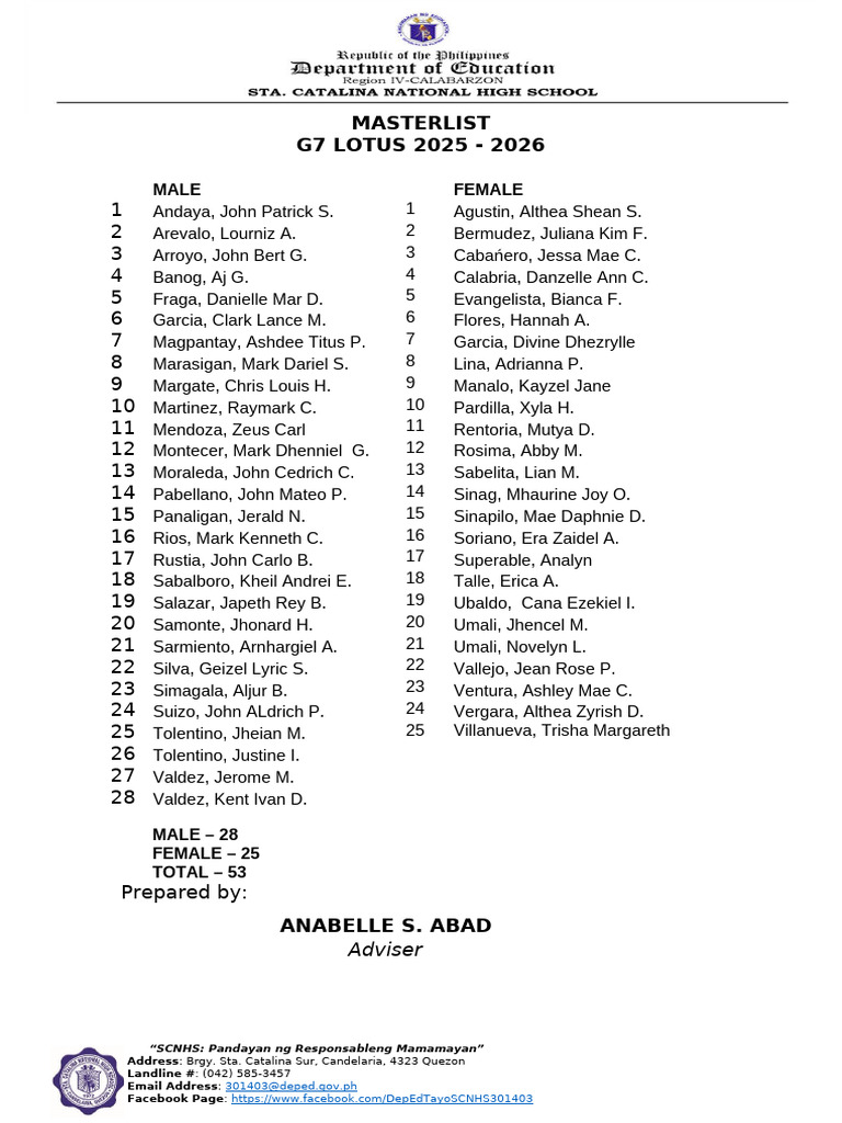 G7 Student Masterlist 2025-2026 | PDF