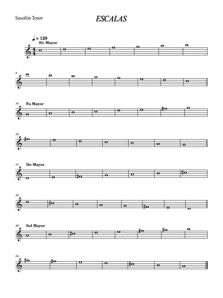 ESCALAS - Saxofón Tenor | PDF