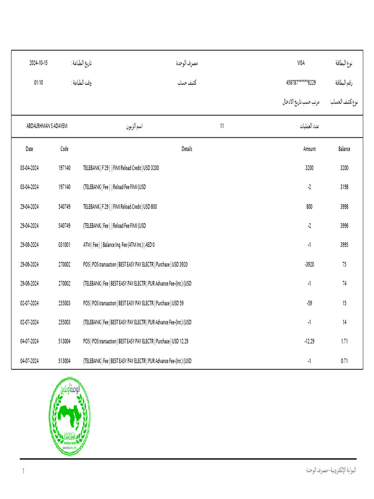 Statement 18560215 To Today | PDF | Fee | Market (Economics)