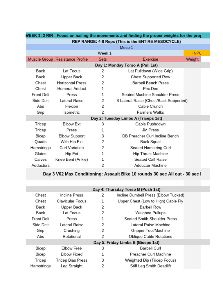 4-Day Torso and Limbs Training Plan | PDF | Anatomical Terms Of Motion ...