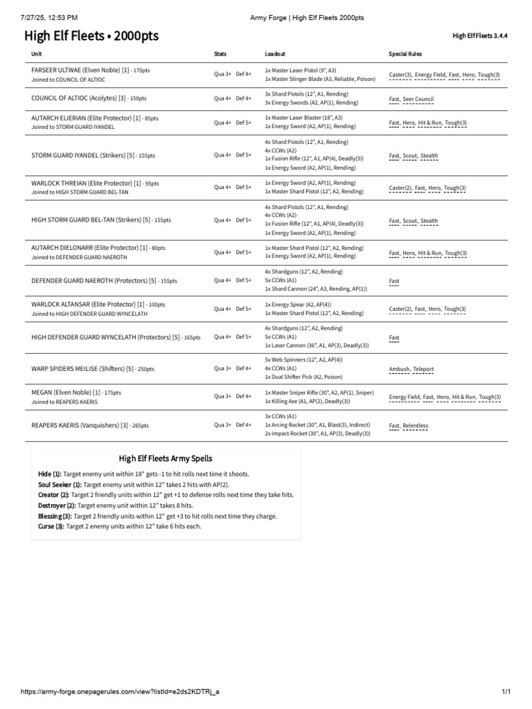 High Elf Fleets Army List 2000pts | PDF | Projectile Weapons