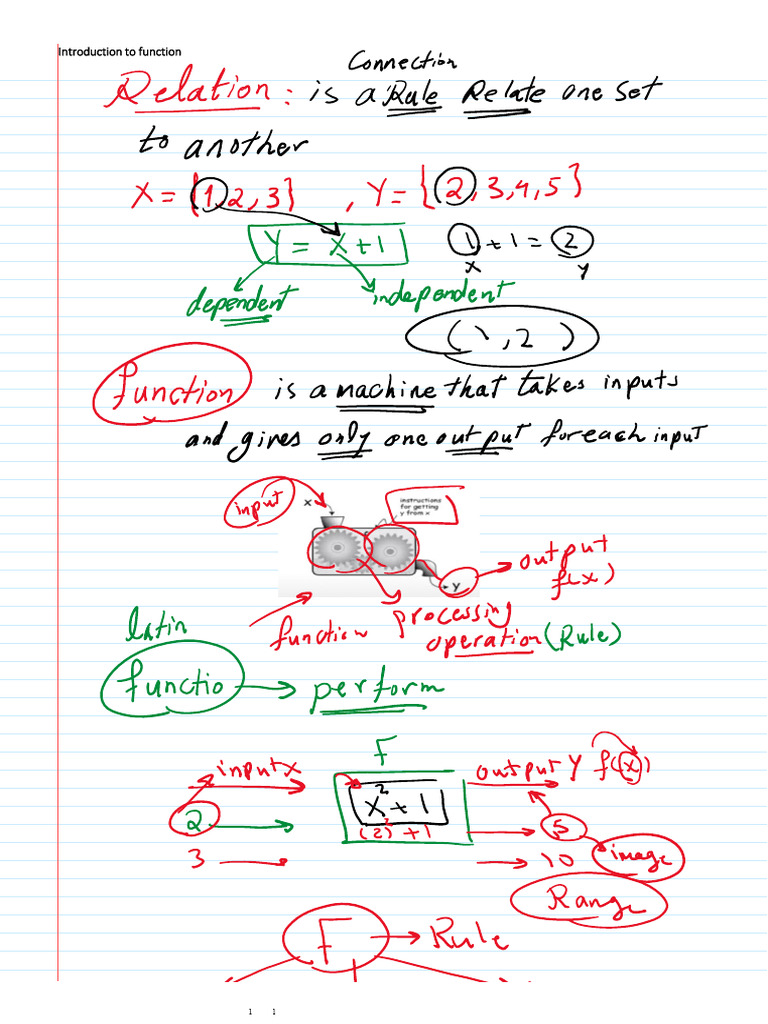 Introduction To Function | PDF