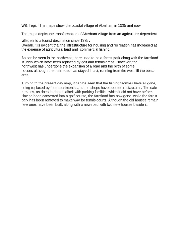Aberham Village Transformation: 1995 to Now | PDF