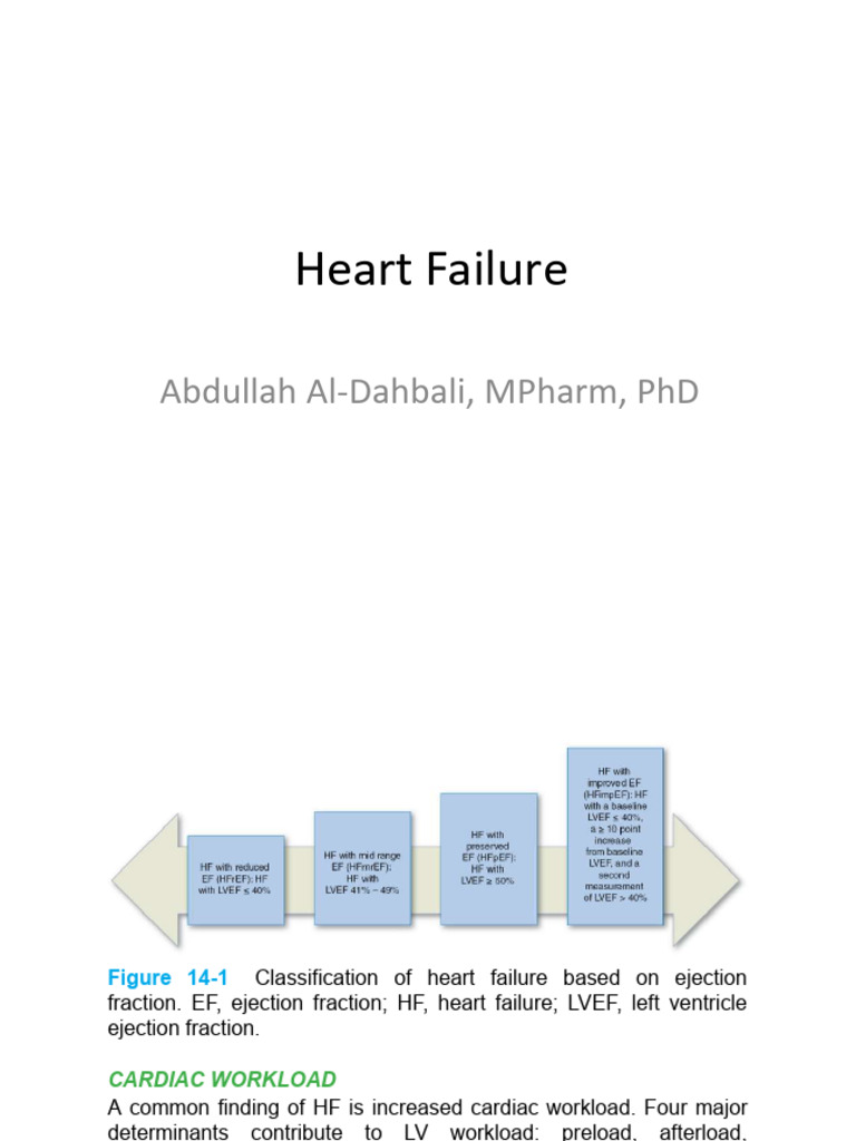 03 Heart Failure - Compressed | PDF | Heart Failure | Diastole