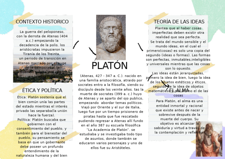 Platón: Ética, Política y Teoría de Ideas | PDF | Platón | Metafísica