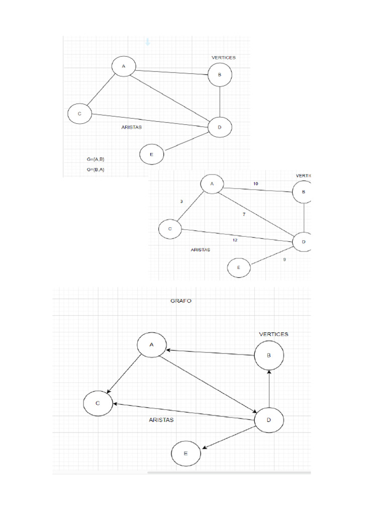 Representación de Matrices en Grafos | PDF