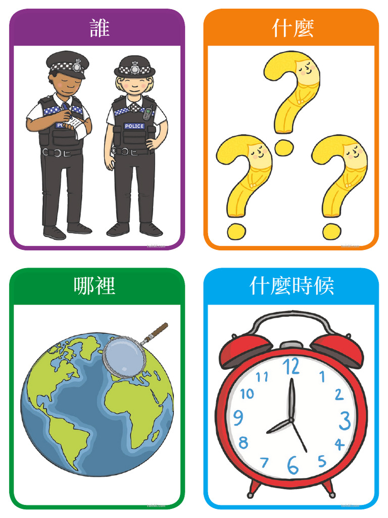 Question Words | PDF