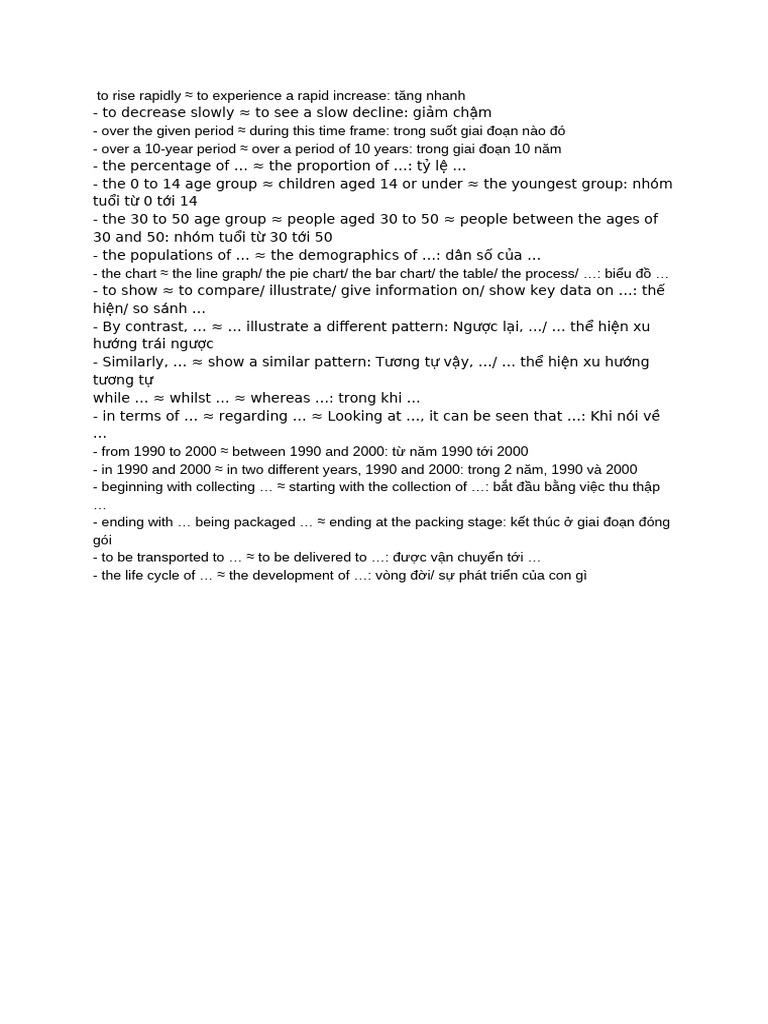 Synonym Task 1 | PDF