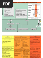 Regla de Los 9 de Wallace | PDF | Ciencias sociales