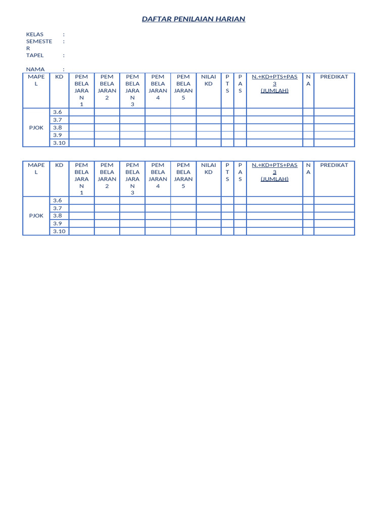 Daftar Penilaian Harian | PDF