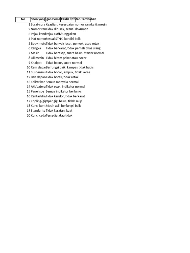 Ceklis Pengecekan Motor Bekas | PDF