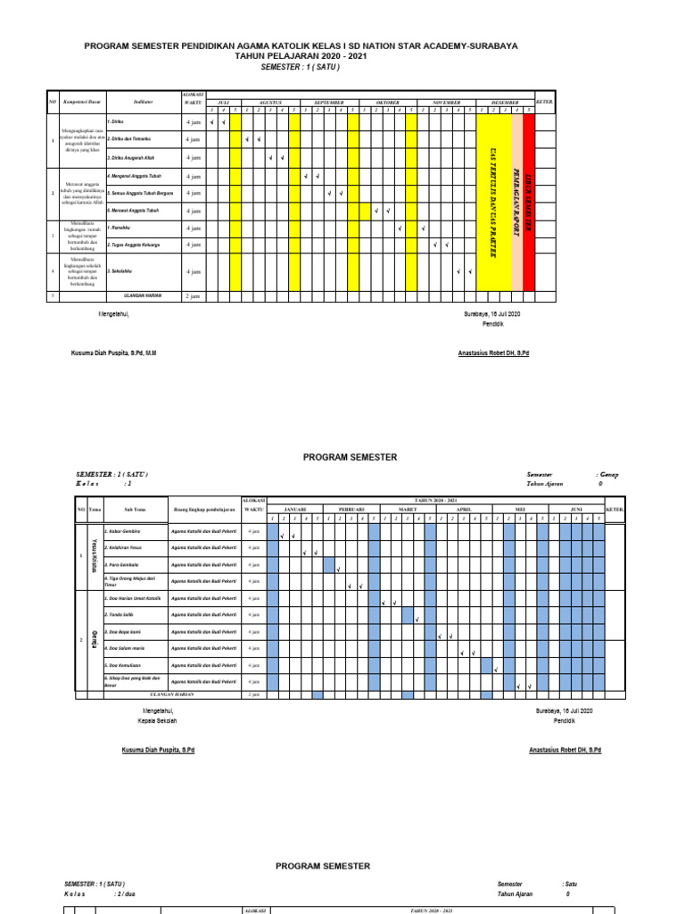 Program Semester Pendidikan Agama Katolik 20-21-1 | PDF